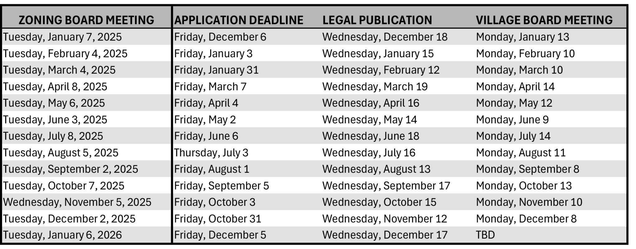 ZONING – Village of Rosemont