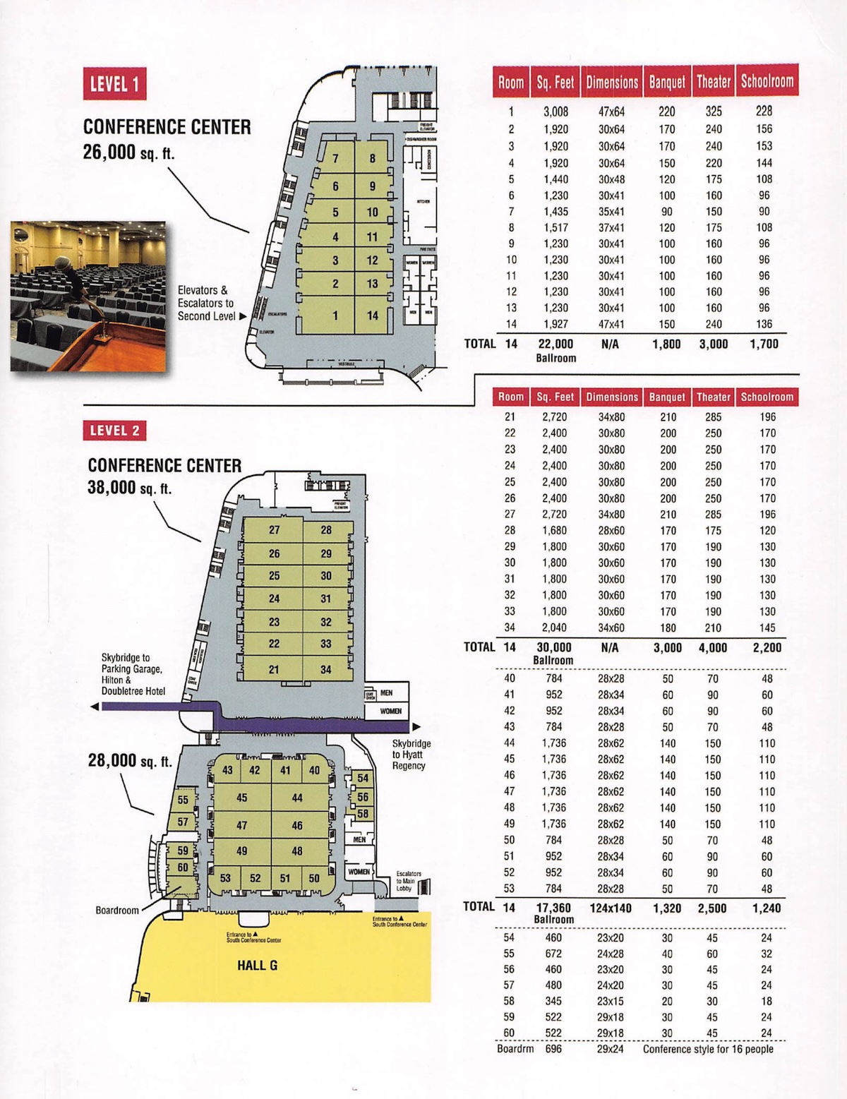 Convention Center Map – DES Convention Center